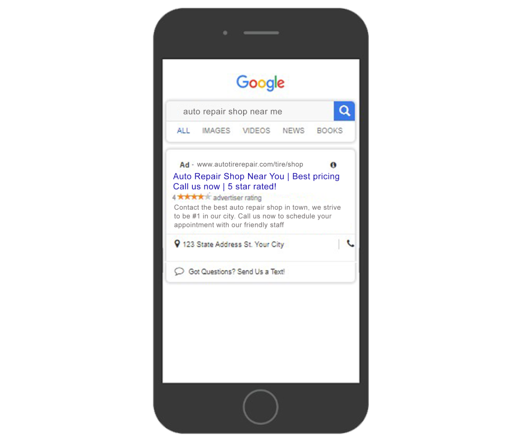 Auto Repair Digital Ads Only $149!